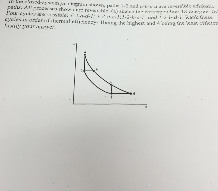 Solved: In The Closed-system Pv Diagram Shown, Paths 1-2 A... | Chegg.com