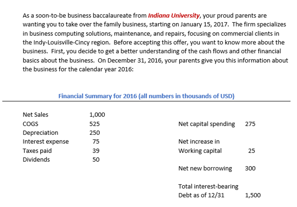 Solved 1 Operating Cash Flow 2 Cash Flow From Assets 3