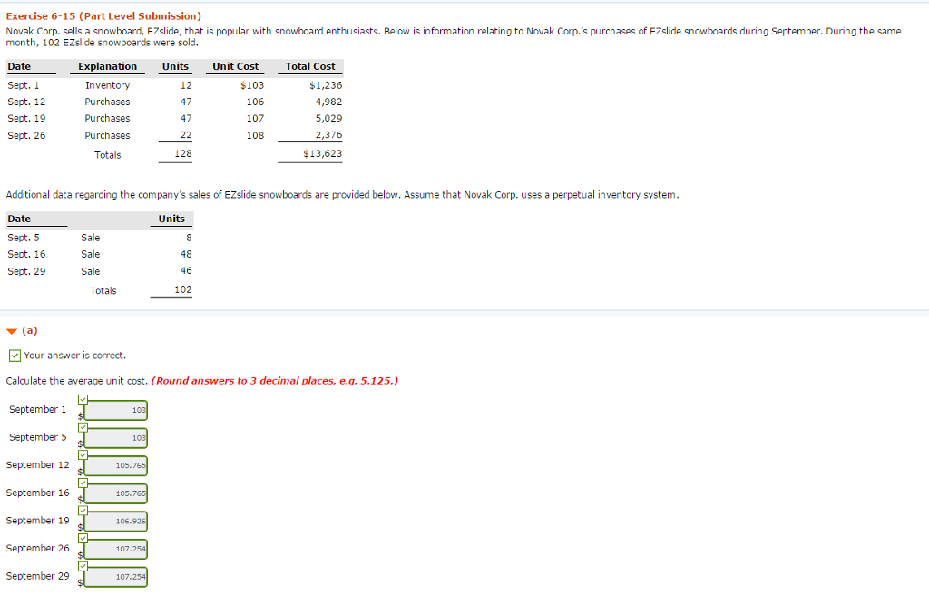 Solved Exercise 6-15 (Part Level Submission) Novak Corp. | Chegg.com
