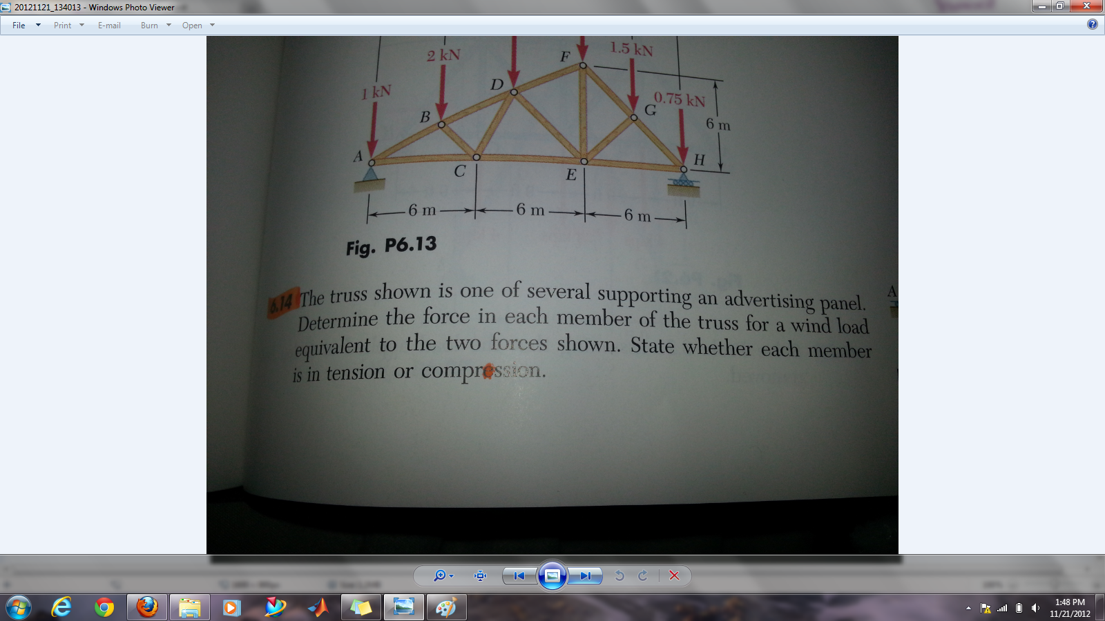Solved Fig. P6.14 Fig. P6.13 The truss shown in one of | Chegg.com
