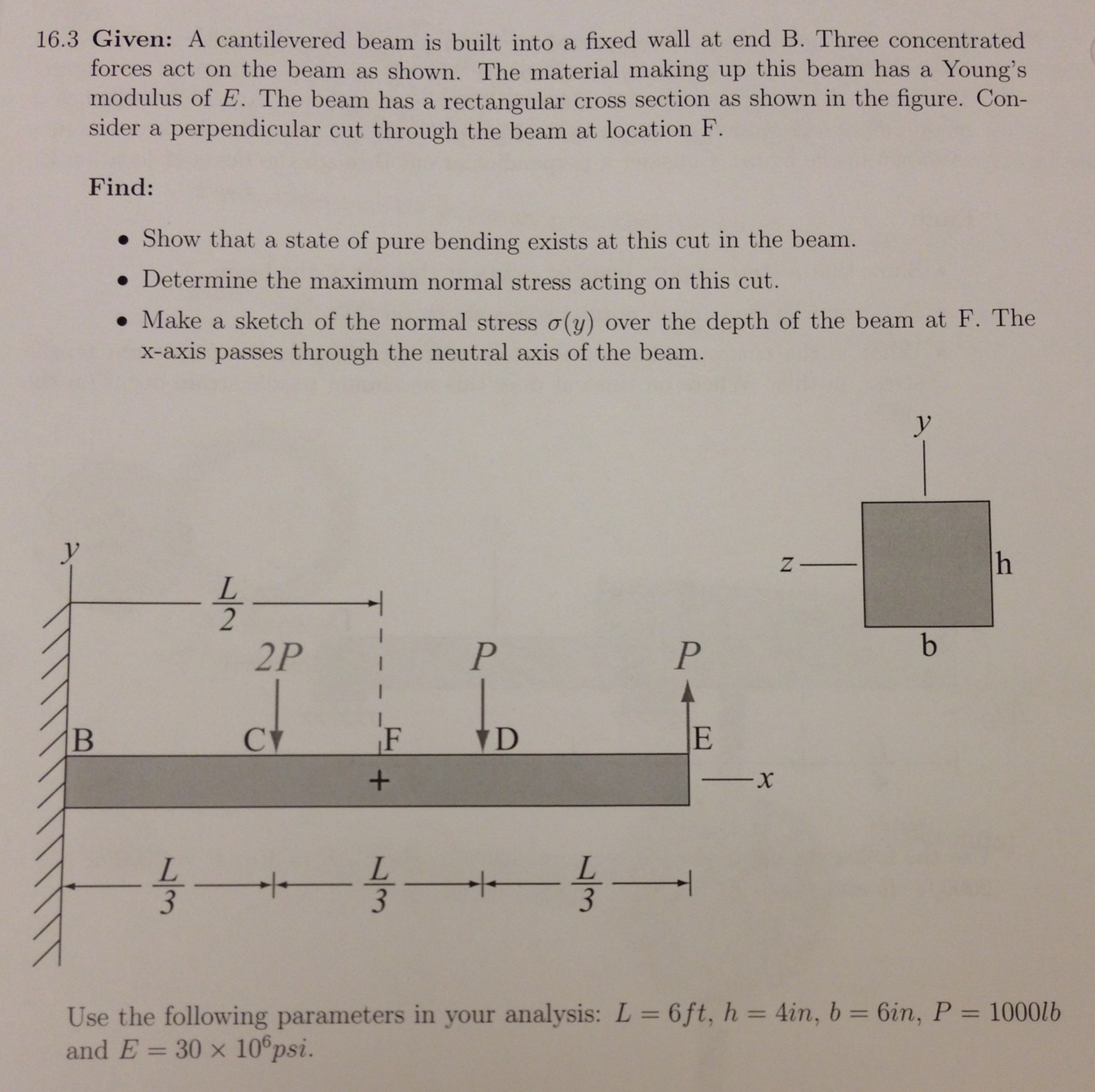 A cantilevered beam is built into a fixed wall at end | Chegg.com