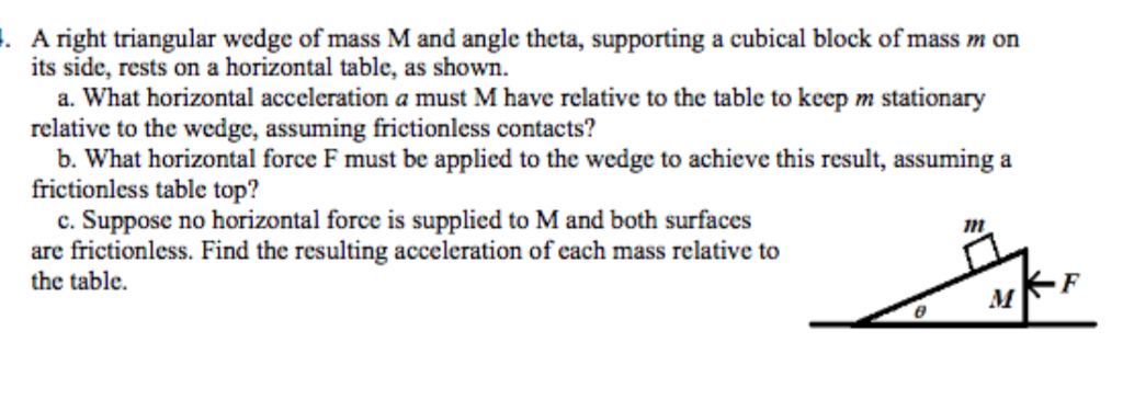Solved A right triangular wedge of mass M and angle theta, | Chegg.com