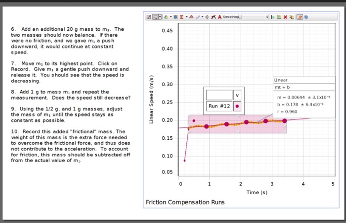 11. Re-calculate the theoretical acceleration using | Chegg.com