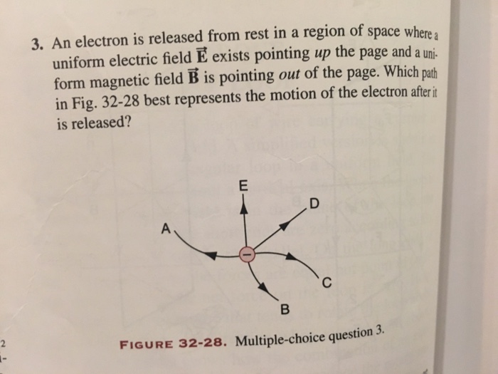 Solved An electron is released from rest in a region of | Chegg.com