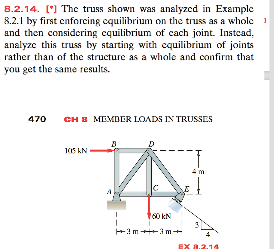 Solved 8.2.14. [*] The truss shown was analyzed in Example | Chegg.com