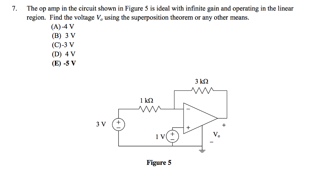 Solved 7. The op amp in the circuit shown in Figure 5 is | Chegg.com