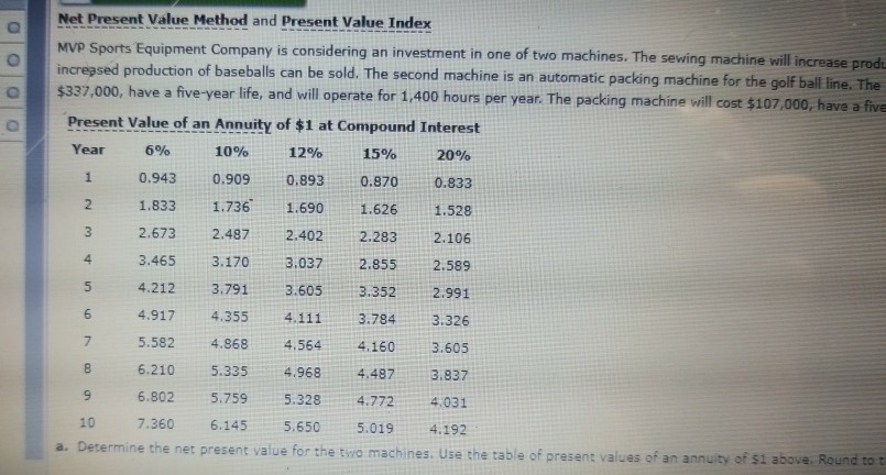 Solved Net Present Value Method and Present Value Index MVP | Chegg.com Solved Net Present Value Method and Present Value Index MVP | Chegg.com