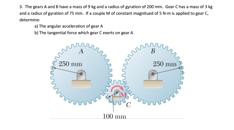 Solved The gears A and B have a mass of 9 kg and a radius of | Chegg.com