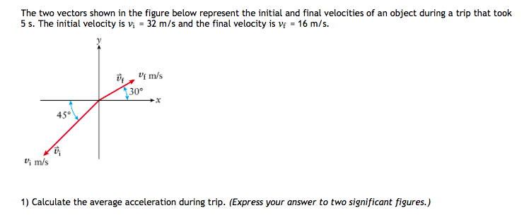Solved The two vectors shown in the figure below represent | Chegg.com
