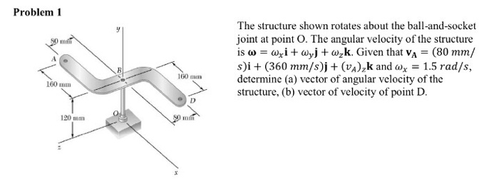 The structure shown rotates about the ball-and-socket | Chegg.com