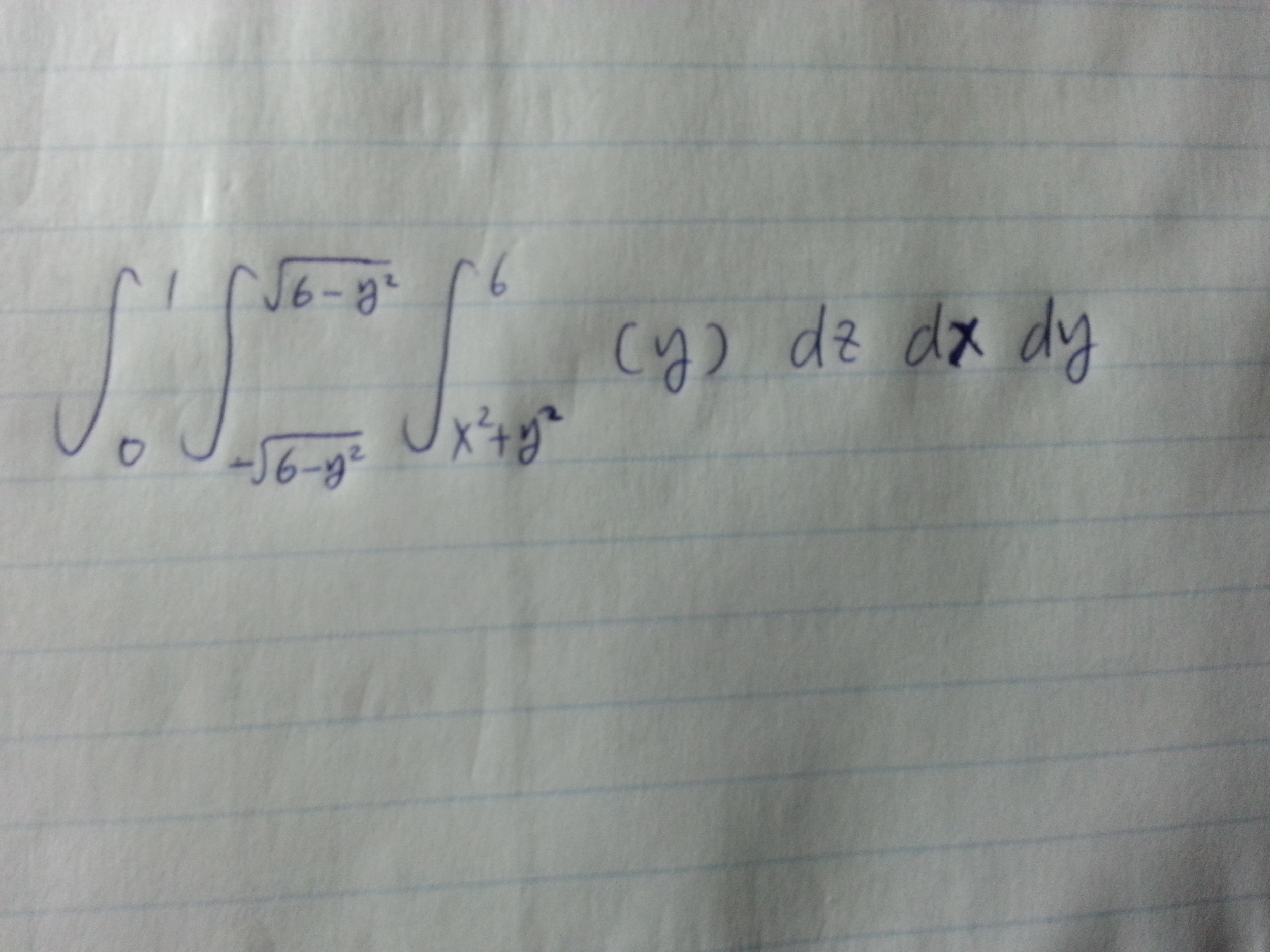 Solved: (y) Dz Dx Dy | Chegg.com