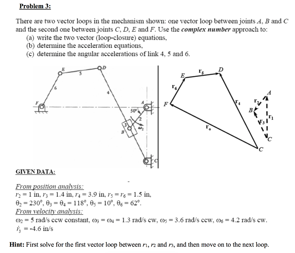 Solved There are two vector loops in the mechanism shown: | Chegg.com