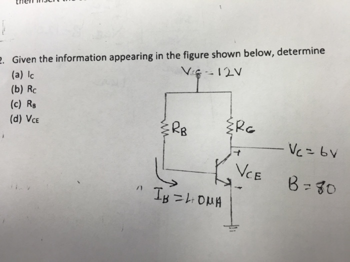 Solved Given the information appearing in the figure shown | Chegg.com