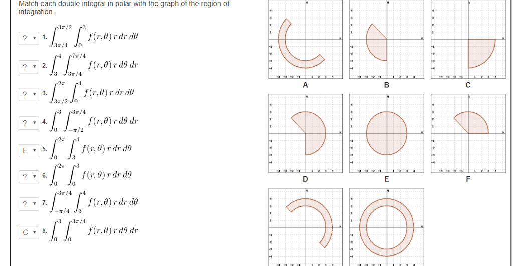 Solved Match each double integral in polar with the graph of | Chegg.com