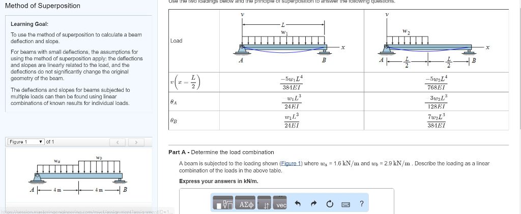 Solved To use the method of superposition to calculate a | Chegg.com