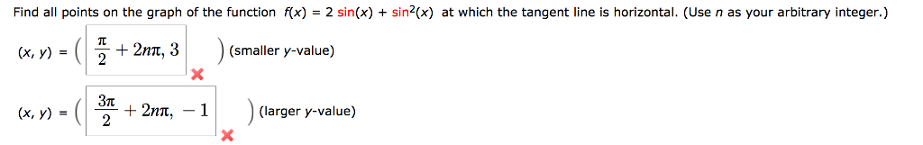 Solved Find all points on the graph of the function f(x) = 2 | Chegg.com