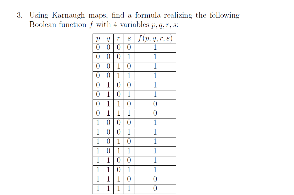 Solved 3. Using Karnaugh maps, find a formula realizing the | Chegg.com