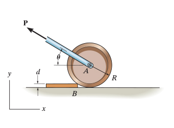Solved A) Determine the magnitude of the minimum force P | Chegg.com