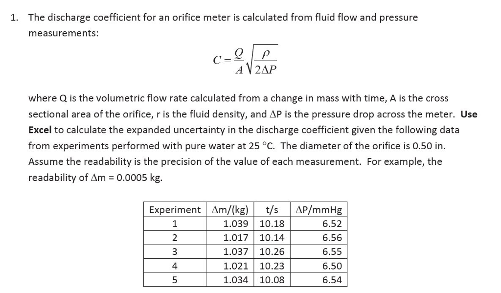 Solved The discharge coefficient for an orifice meter is | Chegg.com