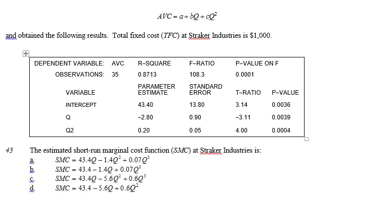 Solved At what level of output is average variable cost | Chegg.com