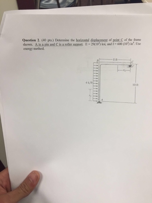 Solved Determine the horizontal displacement of point C of | Chegg.com
