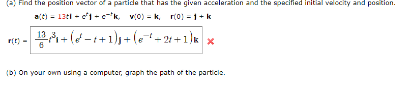 Solved (a) Find the position vector of a particle that has | Chegg.com