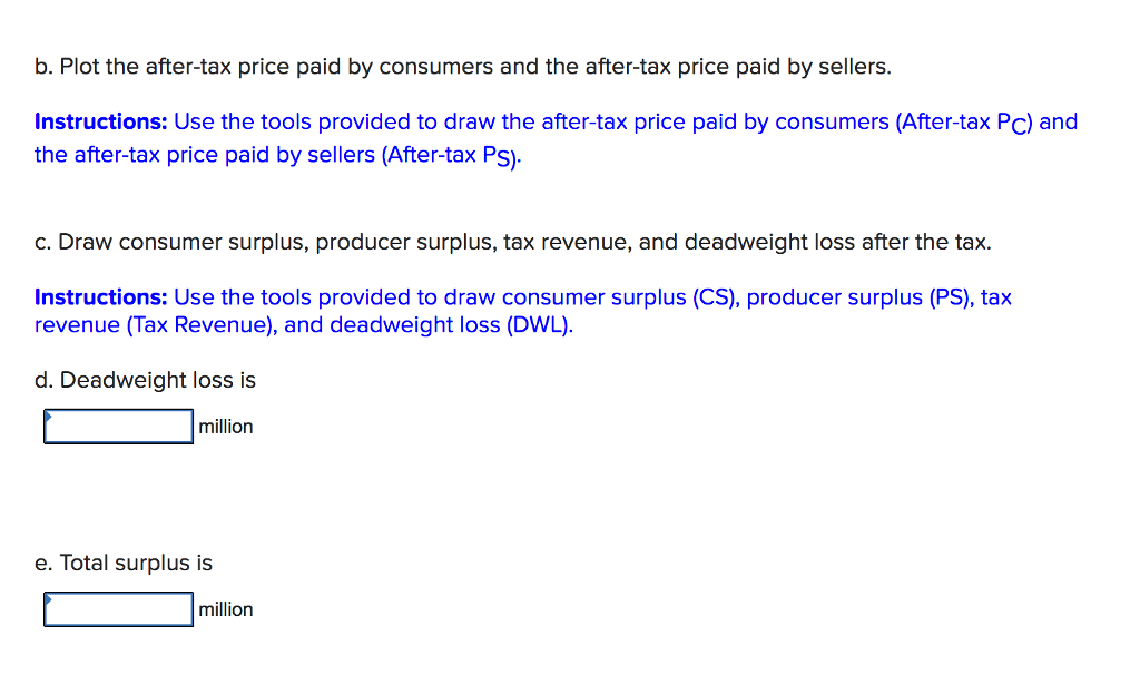 Solved Consider the market below a. Suppose there is a $1.50 | Chegg.com