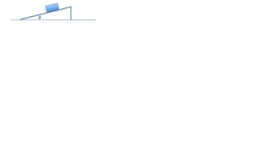 Solved 4. A block is resting on an inclined plane as shown | Chegg.com