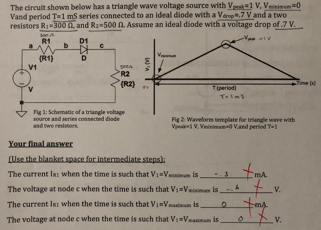 Solved The circuit shown below has a triangle wave voltage | Chegg.com