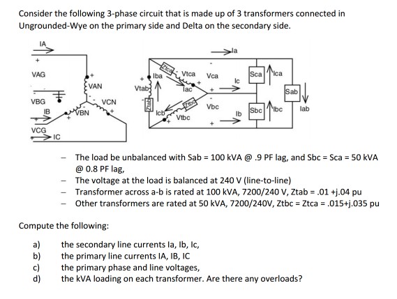 Solved Consider the following 3-phase circuit that is made | Chegg.com