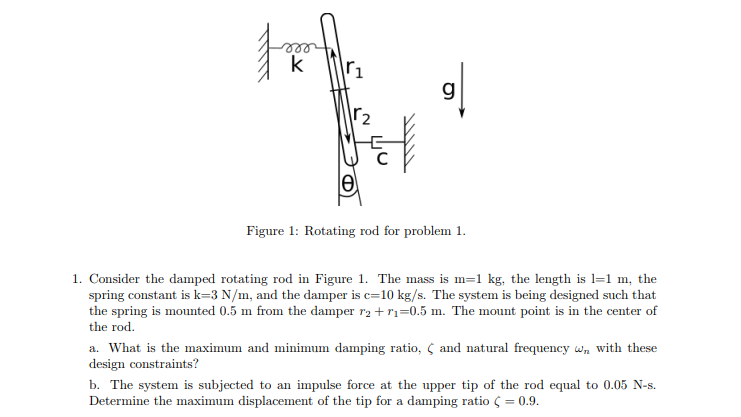 Solved 9 2 Figure 1: Rotating rod for problem 1 1. Consider | Chegg.com
