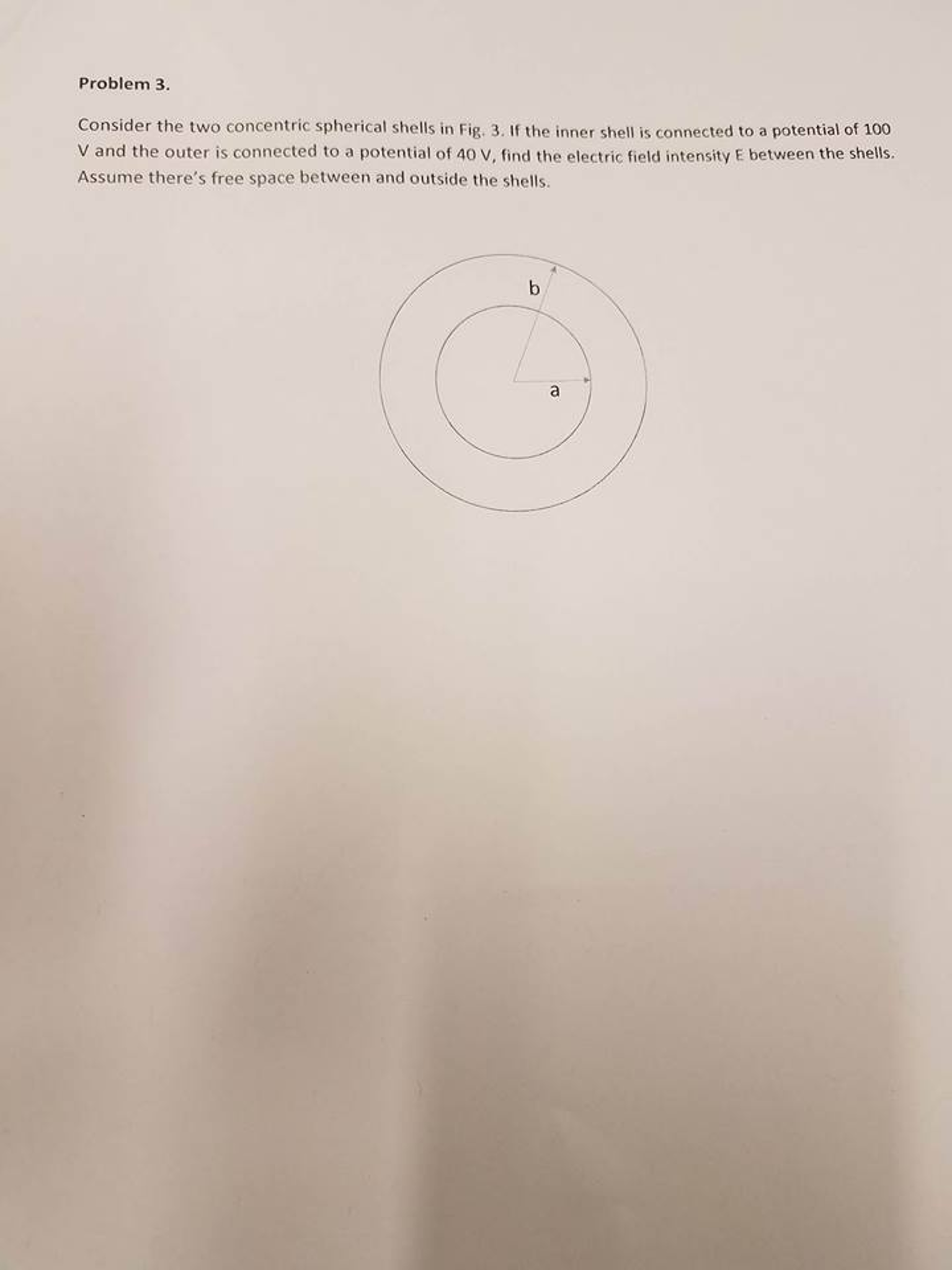 Solved Consider the two concentric spherical shells in Fig. | Chegg.com
