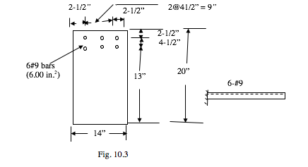 Solved Determine the development or embedment length | Chegg.com