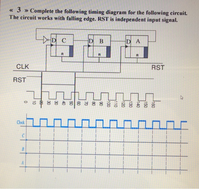 Solved Complete the following timing diagram for the | Chegg.com