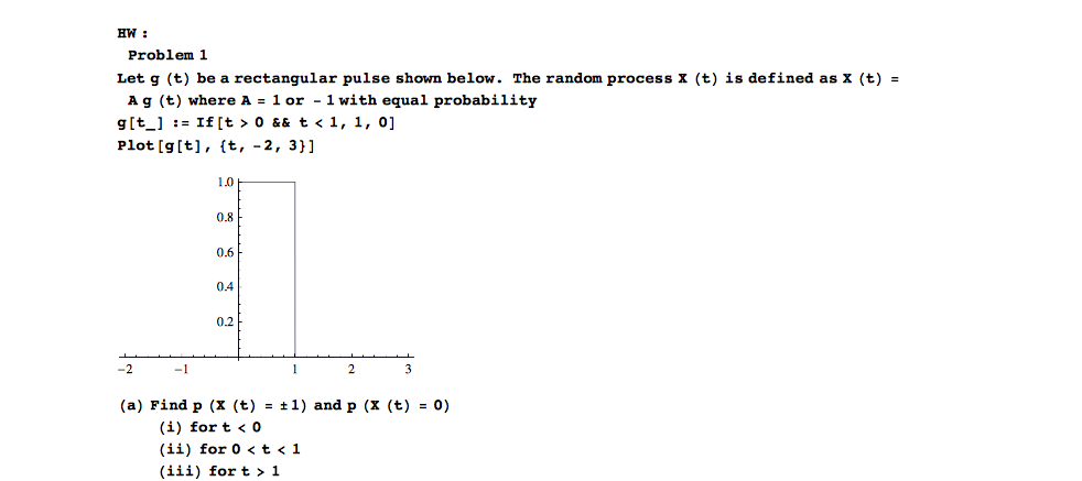 Solved Let g(t) be a rectangular pulse shown below. The | Chegg.com