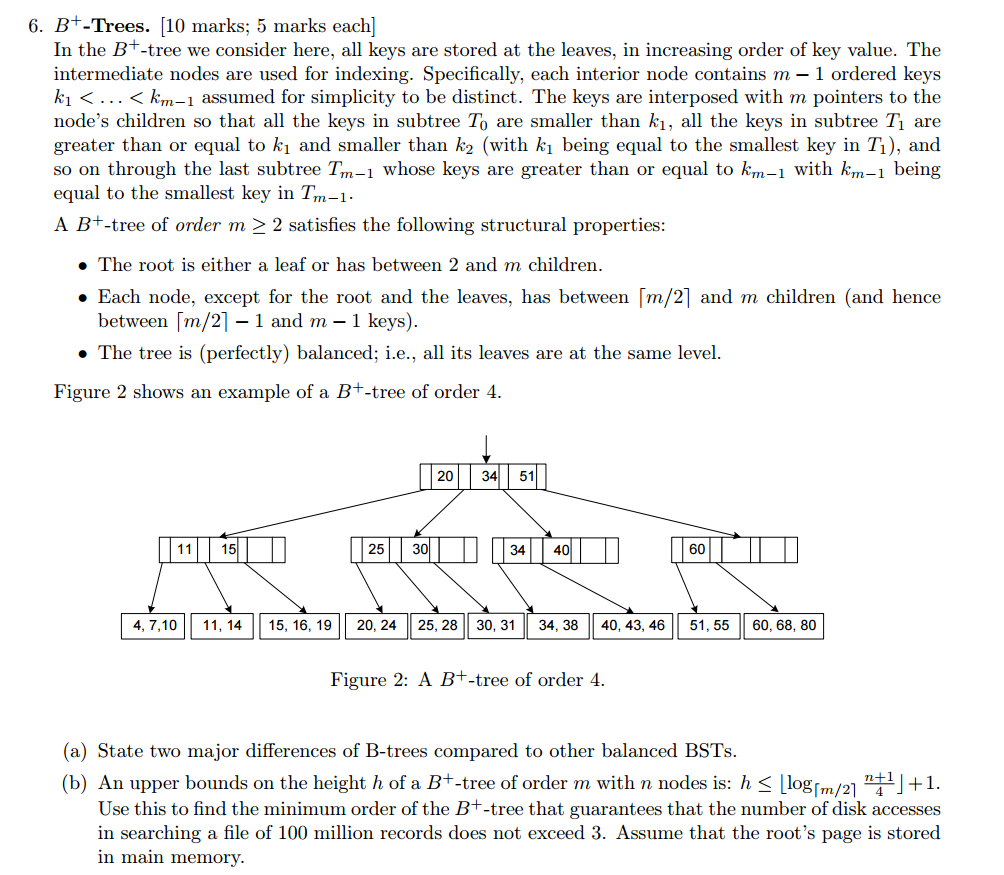 In the B^+-tree we consider here, all keys are stored | Chegg.com