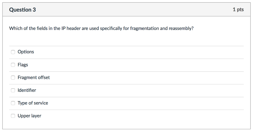 Solved Which of the fields in the IP header are used | Chegg.com