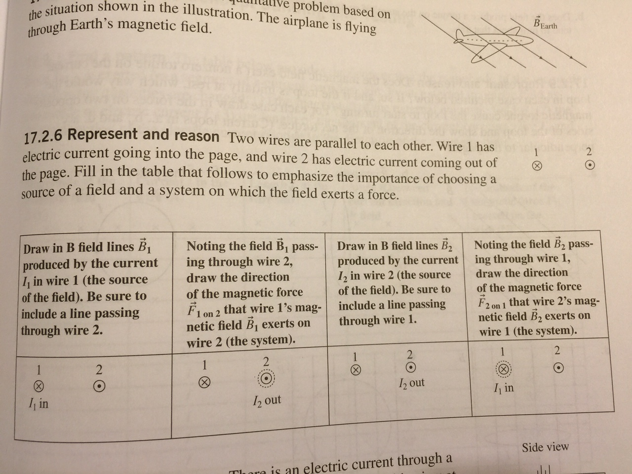 Solved Two wire electric current going into the page, and | Chegg.com