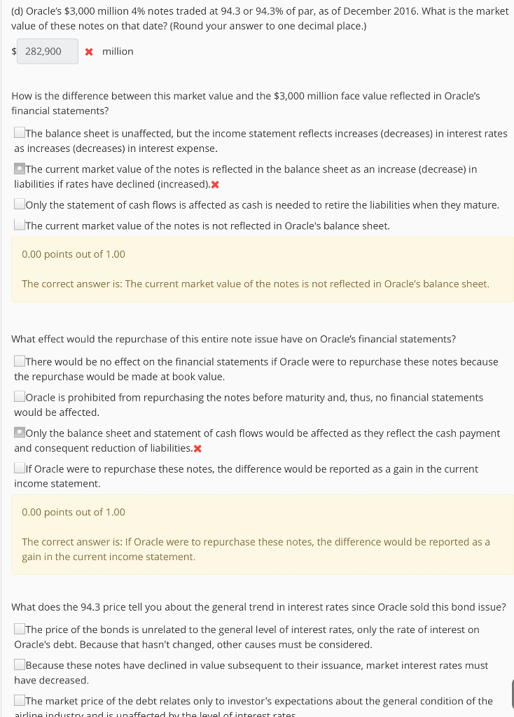Analyzing Debt Terms, Yields, Prices, and Credit | Chegg.com
