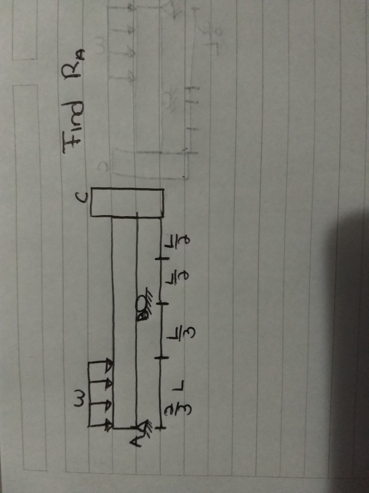 Solved Find Ra | Chegg.com