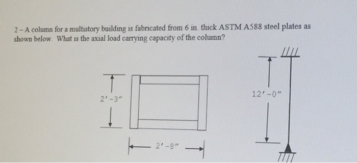 Solved A column for a multistory building is fabricated from | Chegg.com