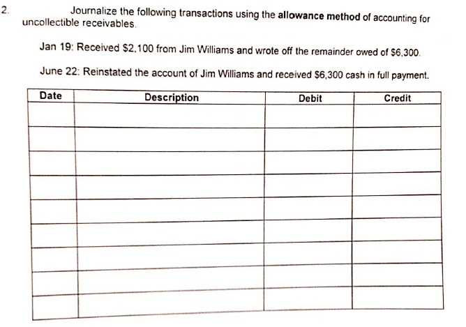 Solved Journalize the following transactions using the | Chegg.com
