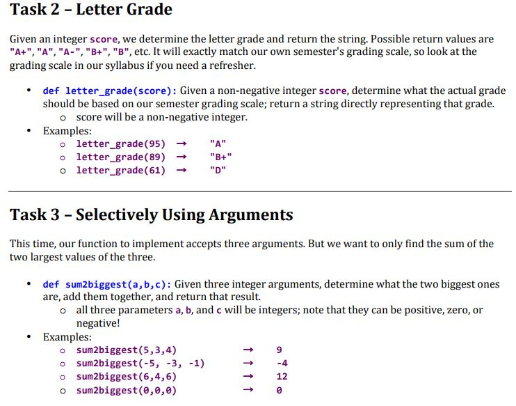 Solved Letter Grade Given an integer score, we determine | Chegg.com