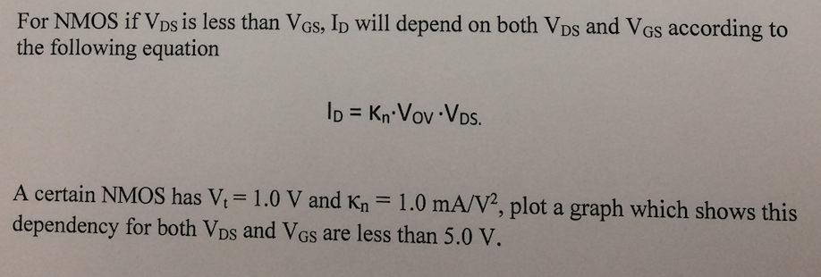 Solved For NMOS if VDs is less than Vos, ID will depend on | Chegg.com