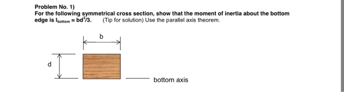 Solved For the following symmetrical cross section, show | Chegg.com