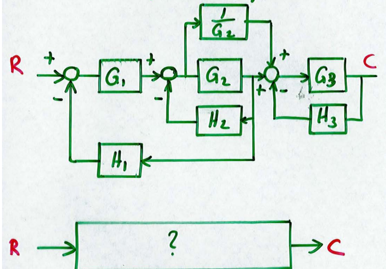 Solved G, Ga 2 | Chegg.com