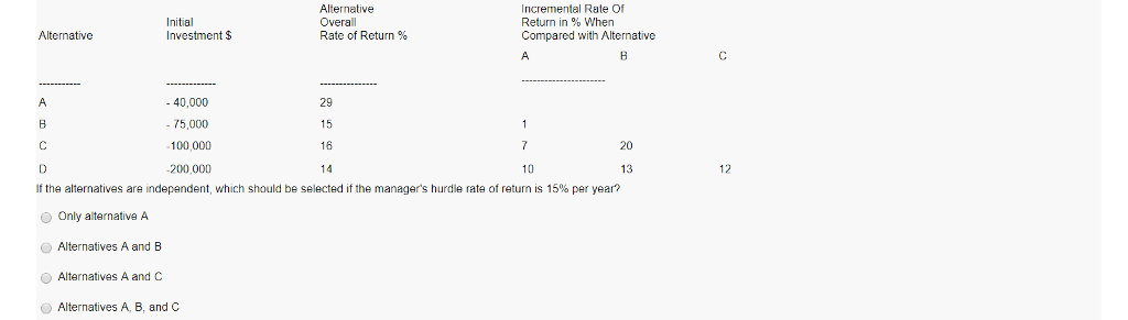 Solved Incremental Rate Of Return in % when Compared with | Chegg.com