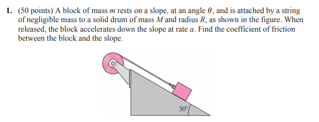 Solved I. (50 points) A block of mass m rests on a slope, at | Chegg.com
