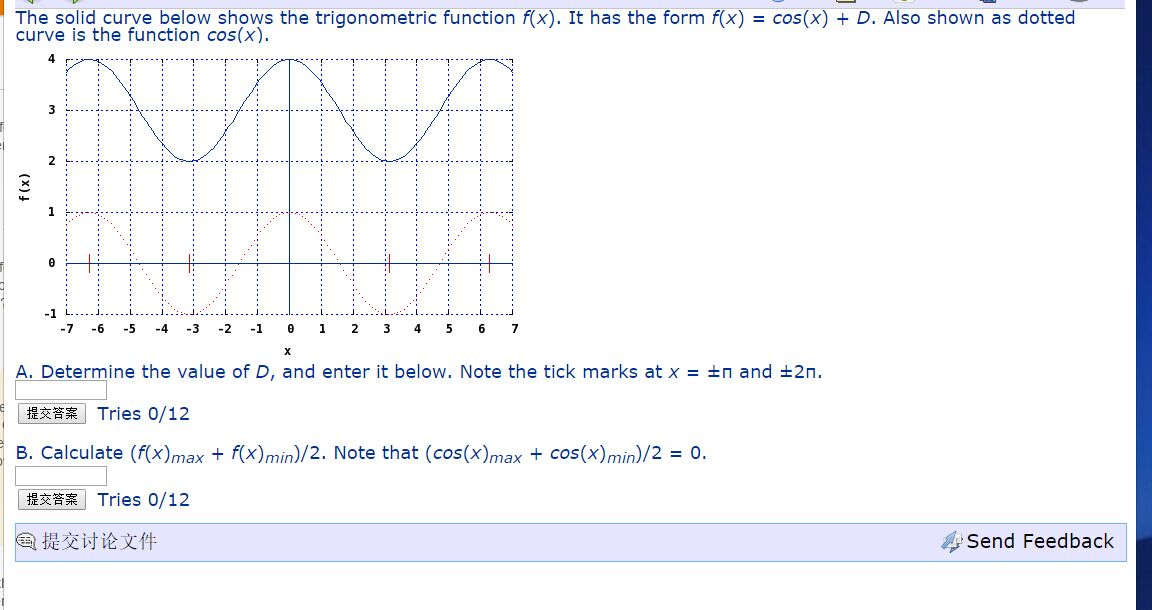 Solved The solid curve below shows the trigonometric | Chegg.com