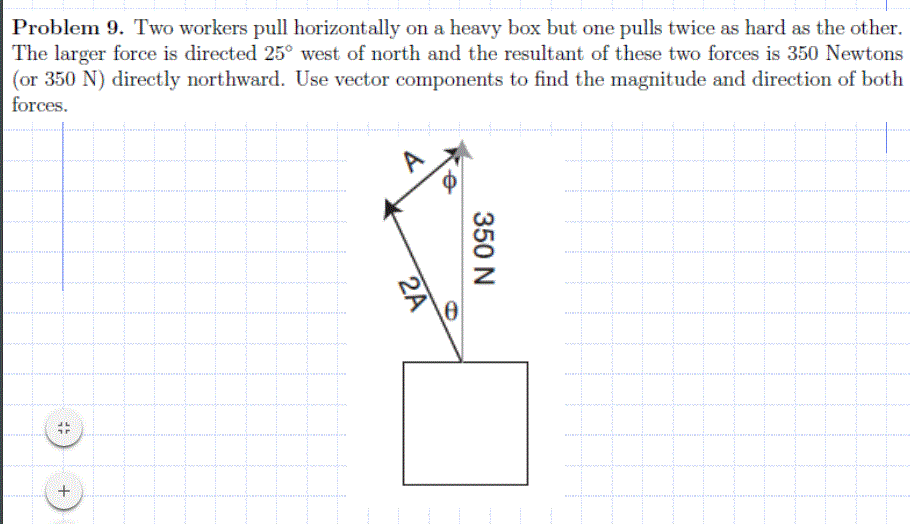 Solved Two workers pull horizontally on a heavy box but one | Chegg.com